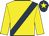 12:20 Thurles - 20th November 2025 Betting Odds - Sun Racing | The Sun